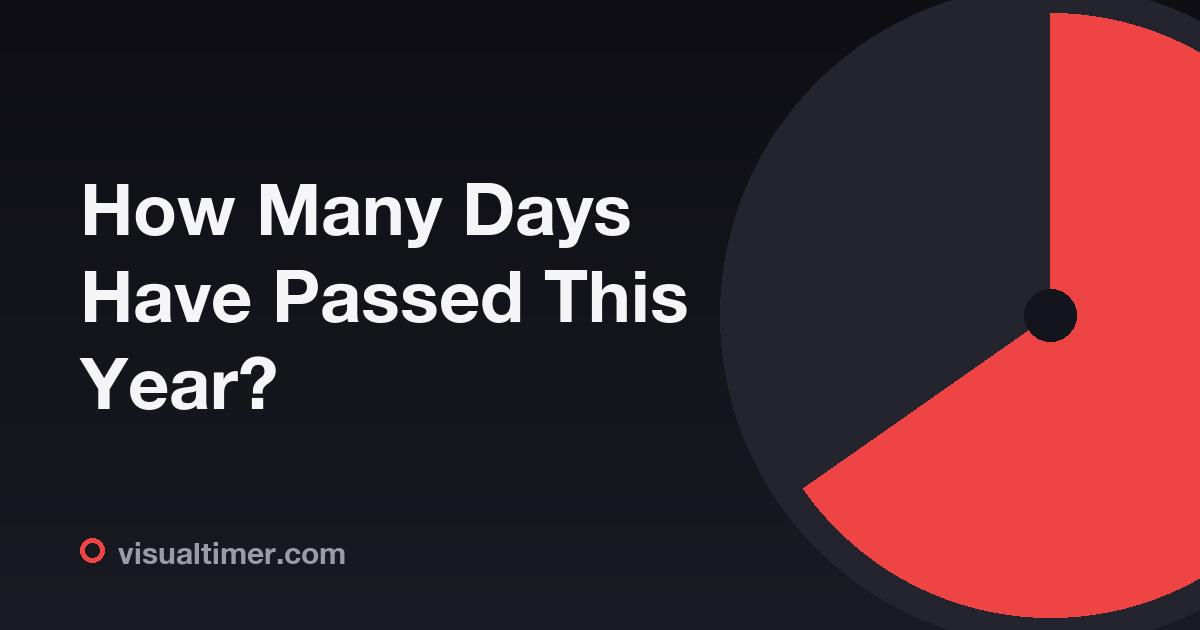 How Many Days Have Passed This Year? - Days Passed in Year Calculator