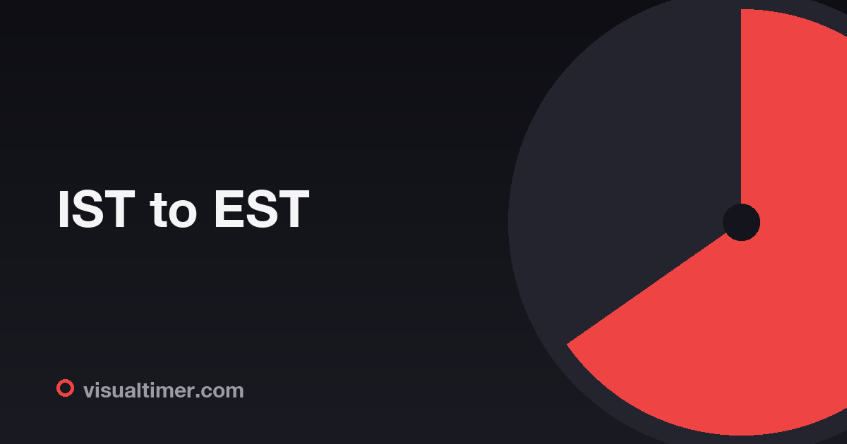 IST to EST - Time Converter with Live Clocks