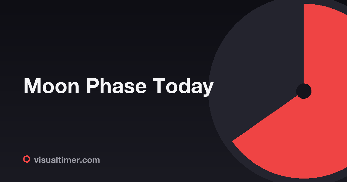 Moon Phase Today - Current Phase & When Is the Next Full Moon